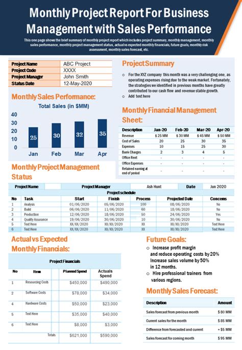 Weekly Report Template Excel