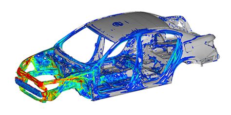 Cae Analysis Hivec Automotive Engineering