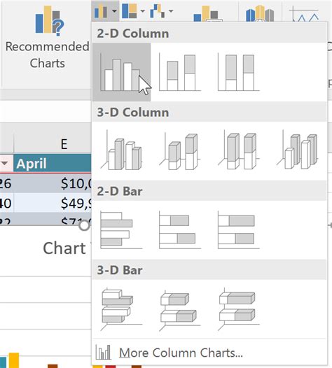 charts ms excel dit by syed kumail git kumail pk
