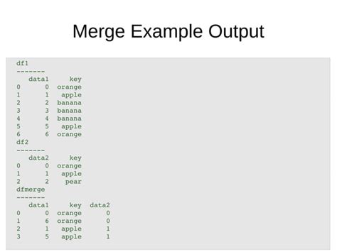 Data Analysis In Python Odp