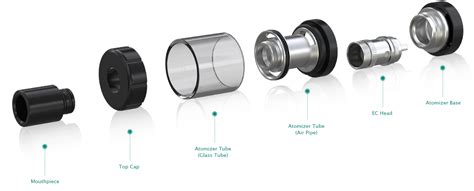 Eleaf Pico Dual Kit KICKVAPES