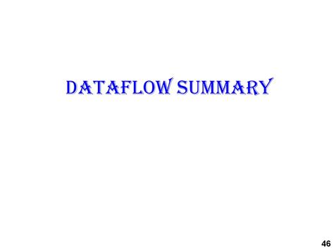 fall compiler principles lecture 8 loop optimizations ppt download