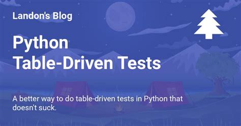 Landon Clipp On Linkedin Python Table Driven Tests Landons Blog