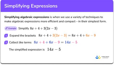 Algebraic Expression Formula