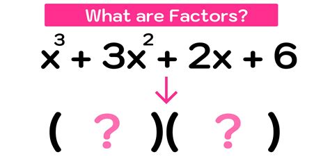 Cubic Formula Factoring