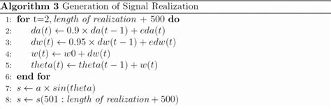 generation of signal realizations pseudocode download scientific diagram