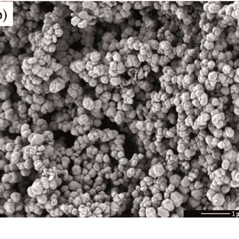 Xrd Patterns A Sem Images B And Particle Size Distribution C Of Download Scientific