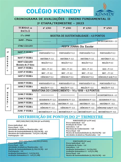 2 Etapa En Fudii Pdf