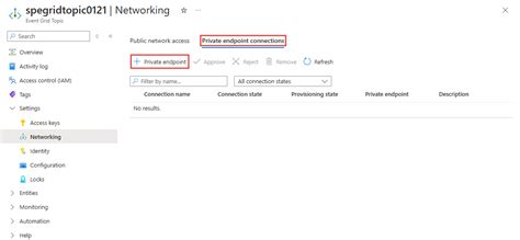 Configure Private Endpoints For Topics Or Domains Azure Event Grid