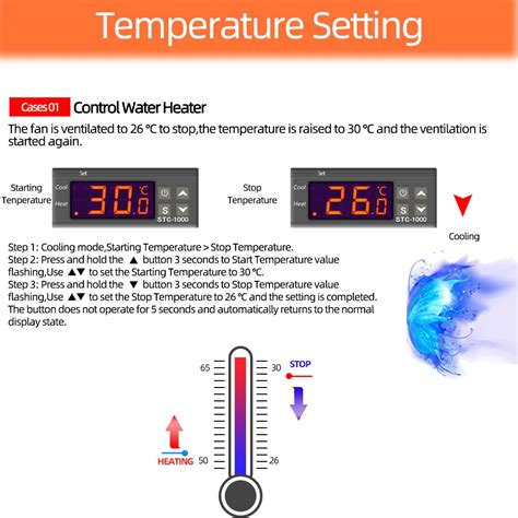 STC V AC Digital Temperature Controller Thermostat Module