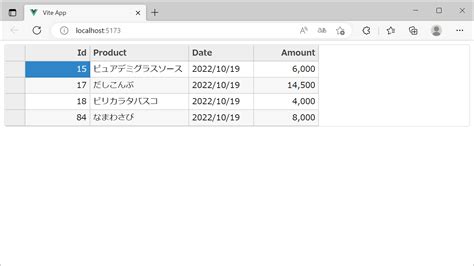 JavaScriptフレームワークVue jsでWijmoを使う 年版 MESCIUS devlog メシウス株式会社