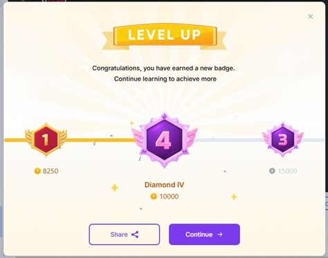 Levelup Achievement Learning Frontenddevelopment Techjourney