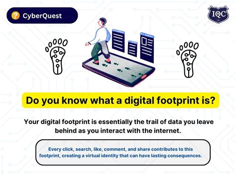 Iqc Security Consultancy On Linkedin Digitalfootprint Onlineprivacy Cybersecurity