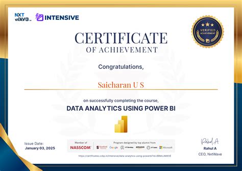 Saicharan U S Aspiring Data Analyst Ccbpian At Nxtwave Html Css