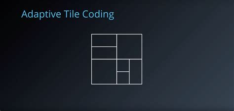 rl in continuous spaces everyday just a little bit