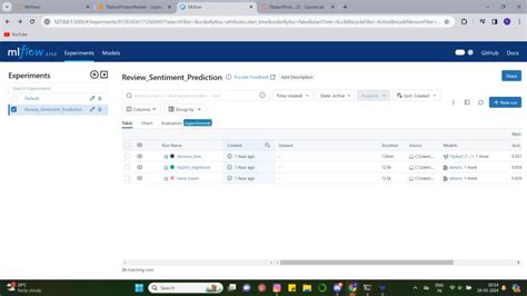 Paul Gabriel Richman On Linkedin 🚀 Excited To Share My Latest Mlflow Project 🎉 Ive Been