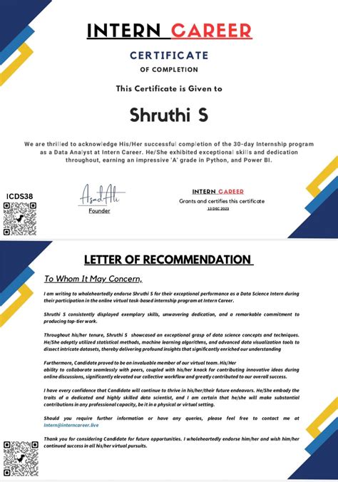 Shruthi Srinivasan On Linkedin Hey Connections Happy To Share That I Have Successfully