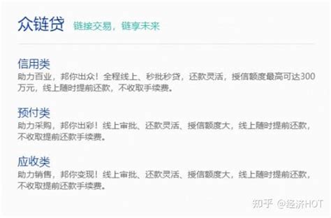 众邦银行“众链贷”具体的优势与特点是什么？ 知乎