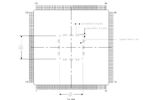 Dsp28335开发板中文资料汇总（dsp28335最小系统 引脚图 封装 初始化程序） 老古开发网