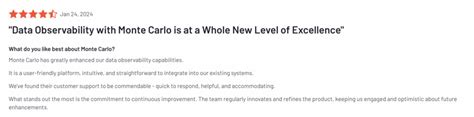 Monte Carlo Recognized As The 1 Data Observability Platform By G2 For Fourth Consecutive Quarter