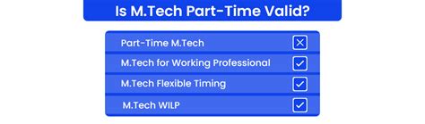 bits wilp m tech artificial intelligence and ml [reviews]