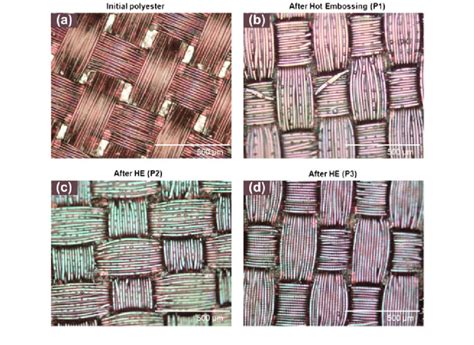 Surface Morphology Comparison Of The Polyester Samples Using OM Images Download Scientific
