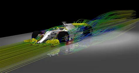 Computational Fluid Dynamics Cfd Simulation Software