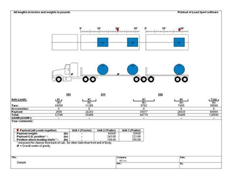 Load Xpert Axle Load Calculation Weight Distribution And Center Of