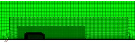 Ahmed Body Cfd Meshing Example