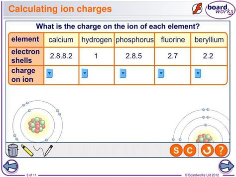 How To Determine Charge Of Ion