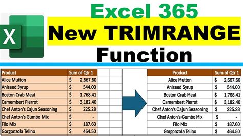 Trimrange Functionexcel New Trimrange Functionexcel 365 Trimrange Functionexcel Trimrange
