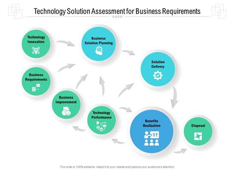 Odoo Development Services Odoo Consulting Teckzilla