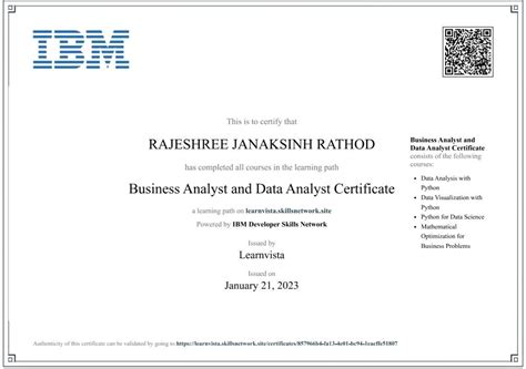 Ibm Datascience Machinelearning Businessanalytics Sql Powerbi Rajeshree Rathod 14