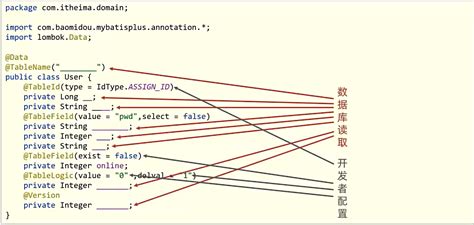 【ssm】mybatisplus笔记:快速上手mybatisplusssm使用mybatis Plus Csdn博客 【ssm】mybatisplus笔记:快速上手mybatisplusssm使用mybatis Plus Csdn博客