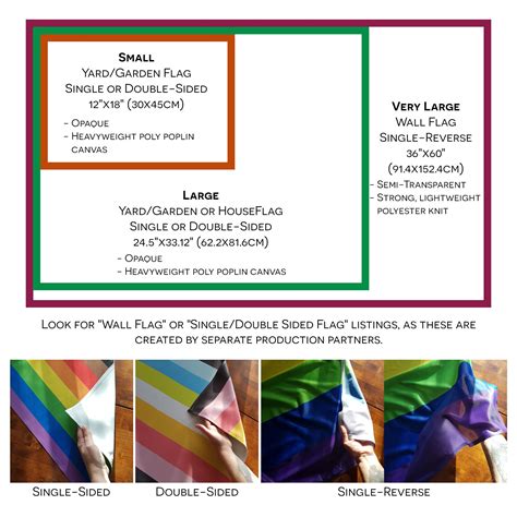 Cupioromantic Pride Wall Flag V1 Single Reverse Etsy