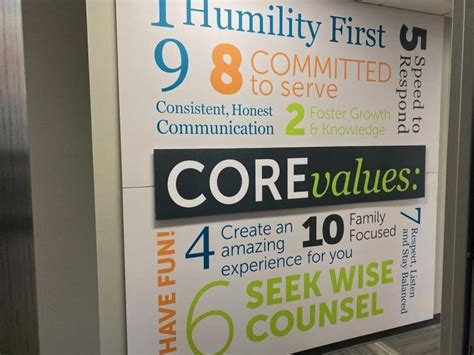 Core Values Are A Concise Representation Of Your Companys Beliefs And