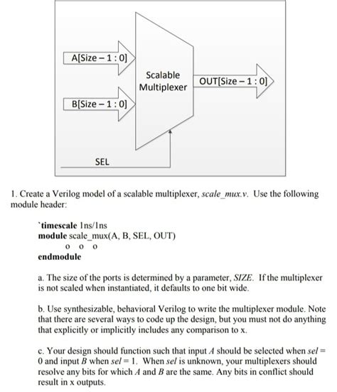Solved A Size 10 Scalable Multiplexer Outsize 10