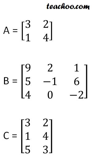 What Is Determinant Basic Definition Teachoo Finding Determinan