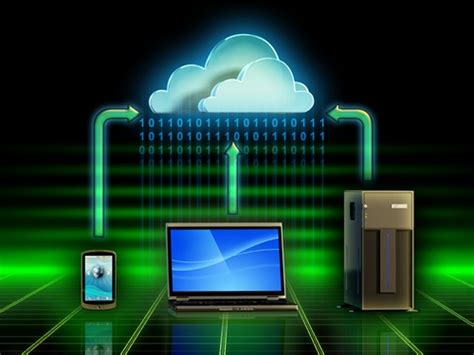 Cloud Computing Can Help Your Company Go Green