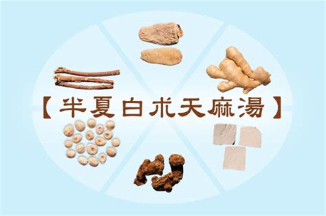 中藥方劑圖像數據庫 HKBU