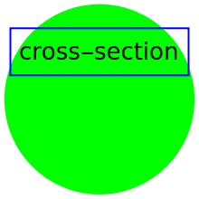 Graphics Frame Around Text Or MaTeX Mathematica Stack Exchange