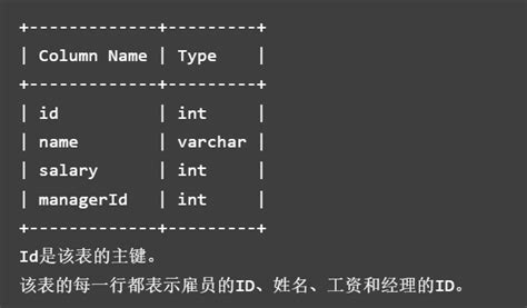 力扣181mysql 超过经理收入的员工（简单） 我不想一直当菜鸟 博客园