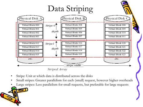 Ppt Storage Systems Cse 598d Spring 2007 Powerpoint Presentation