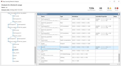 Retrain Neural Network To Classify New Images Matlab Simulink
