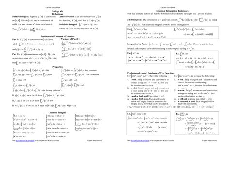 SOLUTION Integrals Cheat Sheet Calculus Studypool
