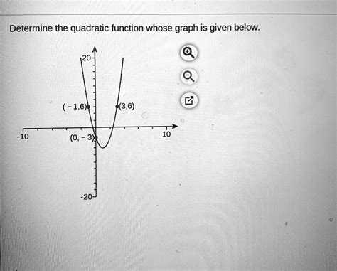 solved determine the quadratic function whose graph is given below 1 68 7 3 6 10 10