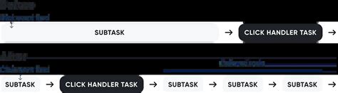 Chatgpt Vs Openai Api Do Users Prefer Chatgpt Responses By Unravel Technologies Medium