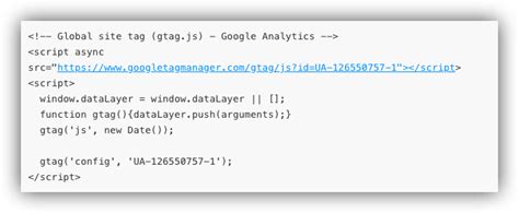An Introduction To Google Analytics For E Commerce SamCart