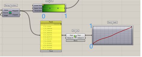 Grasshopper限制渐变颜色数量的方法 知乎