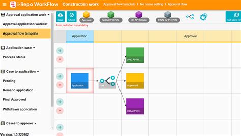 【i Repo Workflow】supercharge Your Approval Workflows